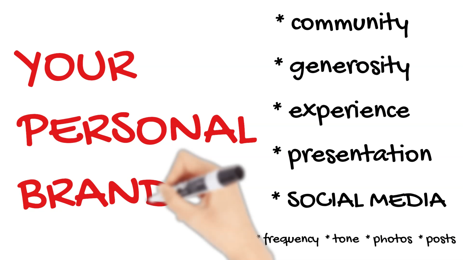 Dear graduate. You need a personal brand. - Ian Allan Author